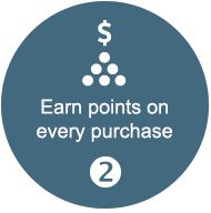 Sign up For Greater Rewards | Columbia Sportswear